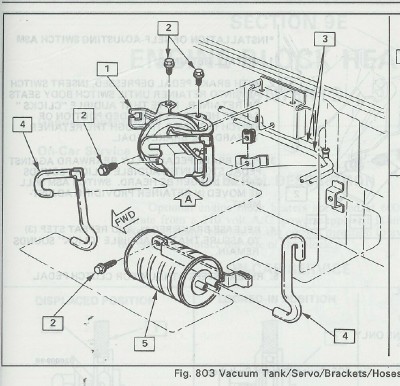 Cruise Control losing ~ 2mph when set - Pennock's Fiero Forum