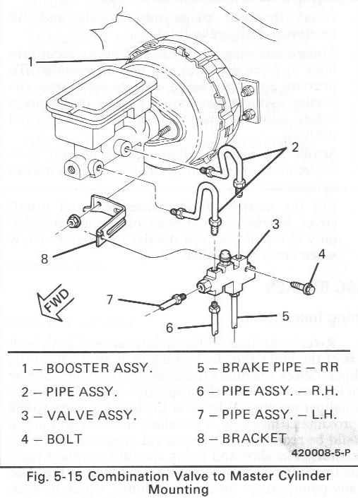 brake upgrade problem - Pennock's Fiero Forum