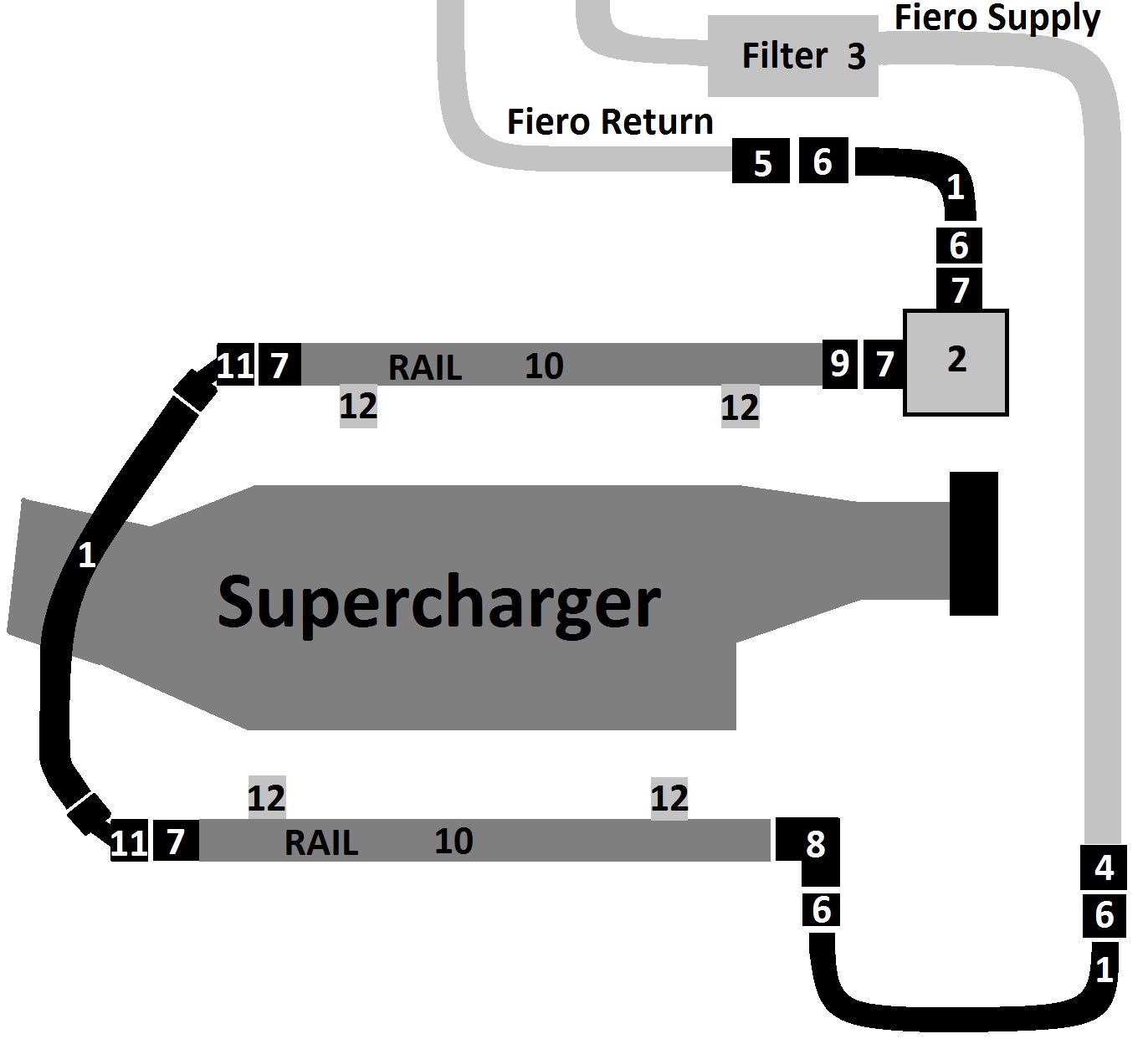 3800sc Swap Complete Parts List - Pennock's Fiero Forum