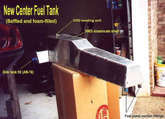 extra gas tank in trunk - anyone done it? - Pennock's Fiero Forum